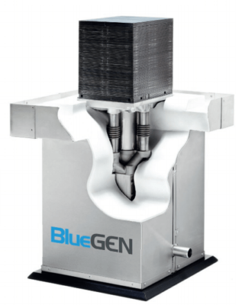 BlueGEN™-the-world%u2019s-most-efficient-micro-CHP-2-e1487947349881 ...